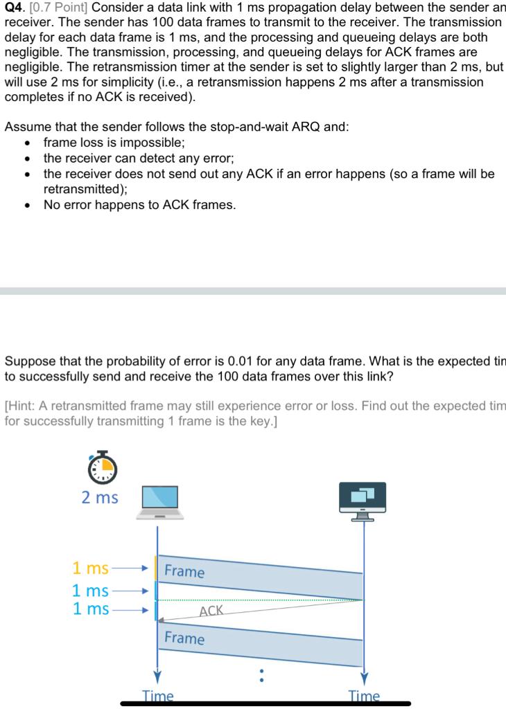 Solved Q4. [0.7 Point] Consider a data link with 1 ms | Chegg.com