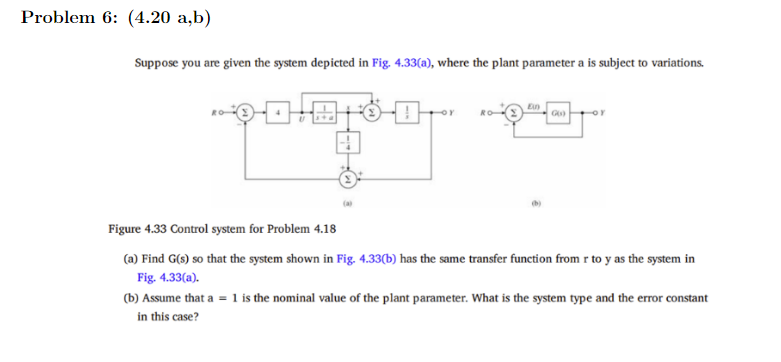 Solved Suppose you are given the system depicted in Fig. | Chegg.com