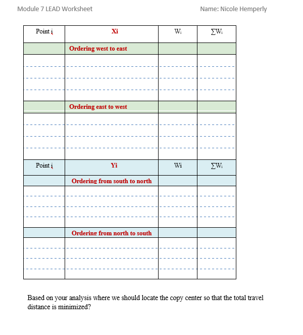 Solved 7.2 Cross-median Approach Textbook example 8.1 (pg. | Chegg.com