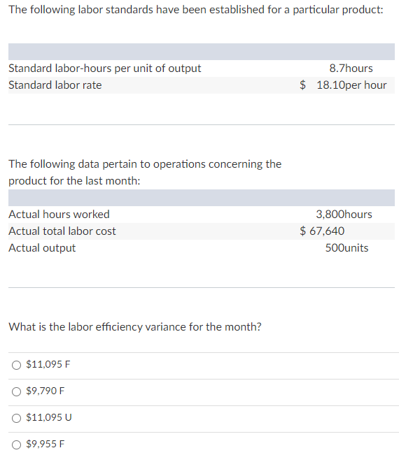 Solved The following labor standards have been established | Chegg.com