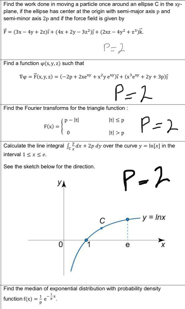 Solved Find the work done in moving a particle once around | Chegg.com