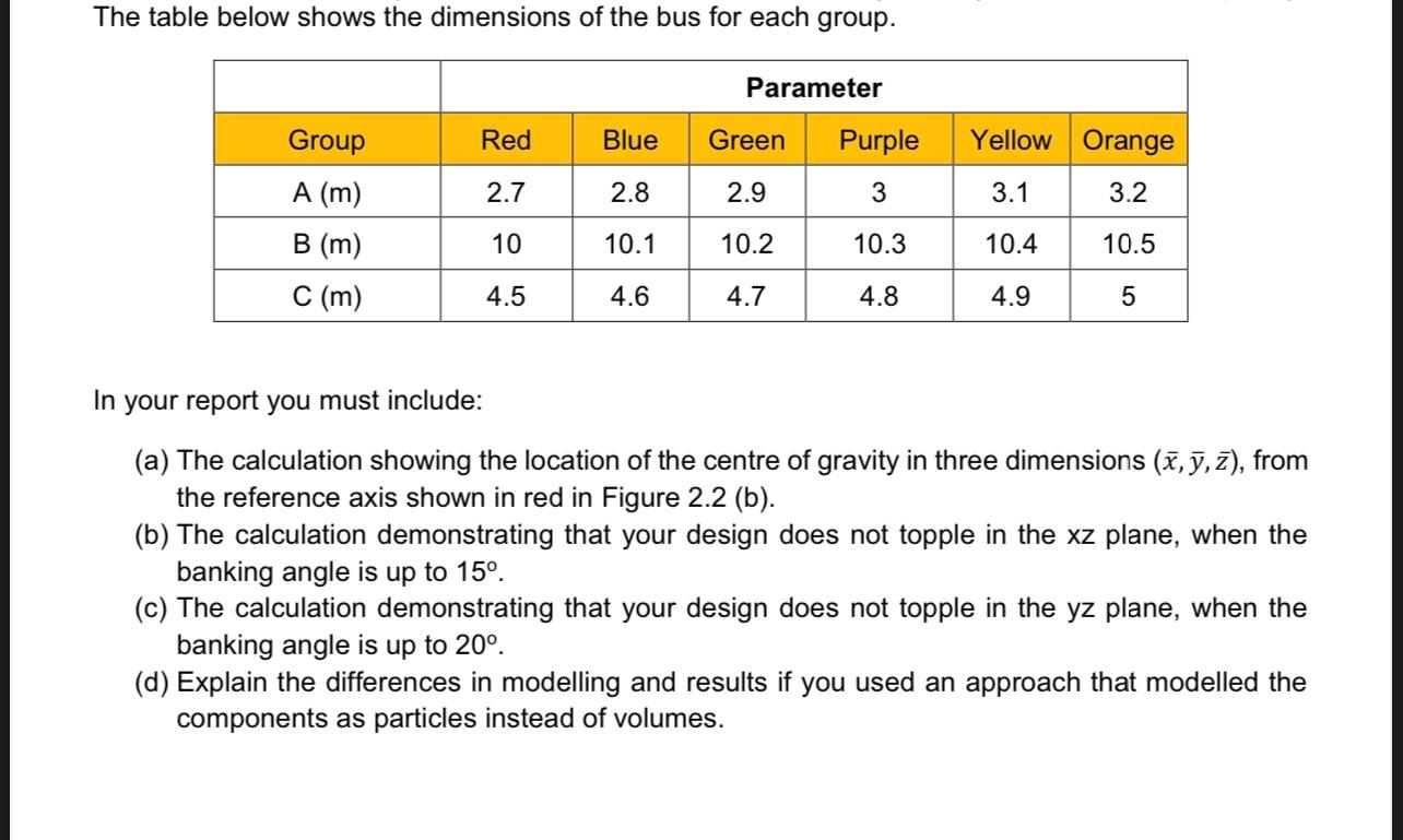 Problem B: Stable design of an auto-bus An auto-bus | Chegg.com