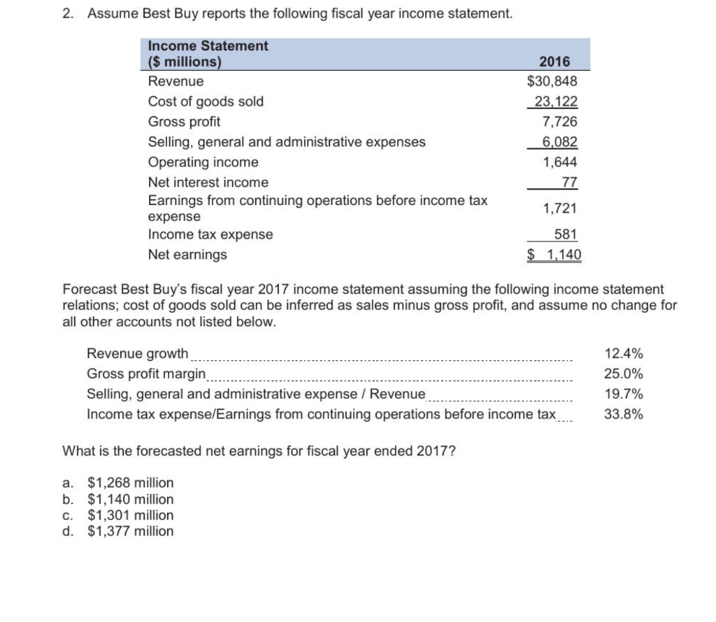 Solved 2. Assume Best Buy reports the following fiscal year | Chegg.com