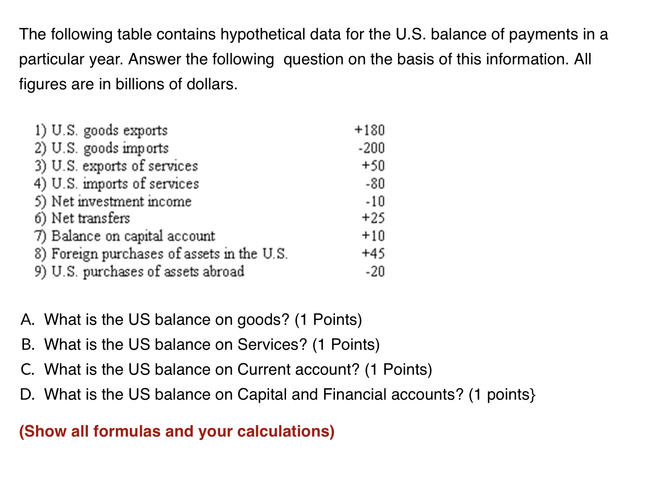 Solved The following table contains hypothetical data for | Chegg.com