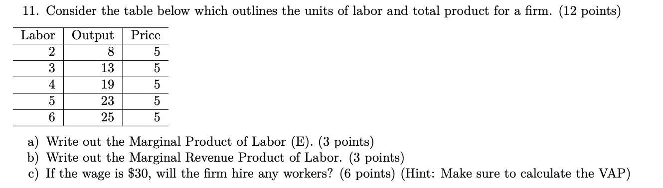 Solved a) Write out the Marginal Product of Labor (E). (3 | Chegg.com