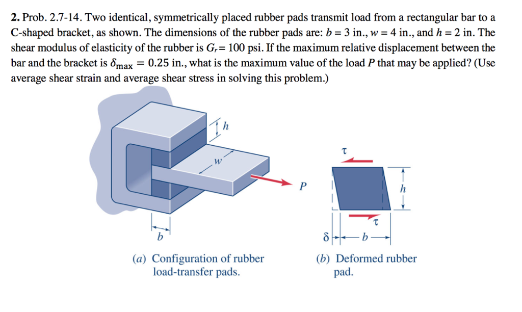 Solved 2. Prob. 2.7-14. Two identical, symmetrically placed | Chegg.com