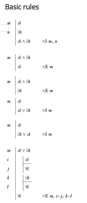 Solved Philosophy Logic TFL Proof Please complete the proof | Chegg.com