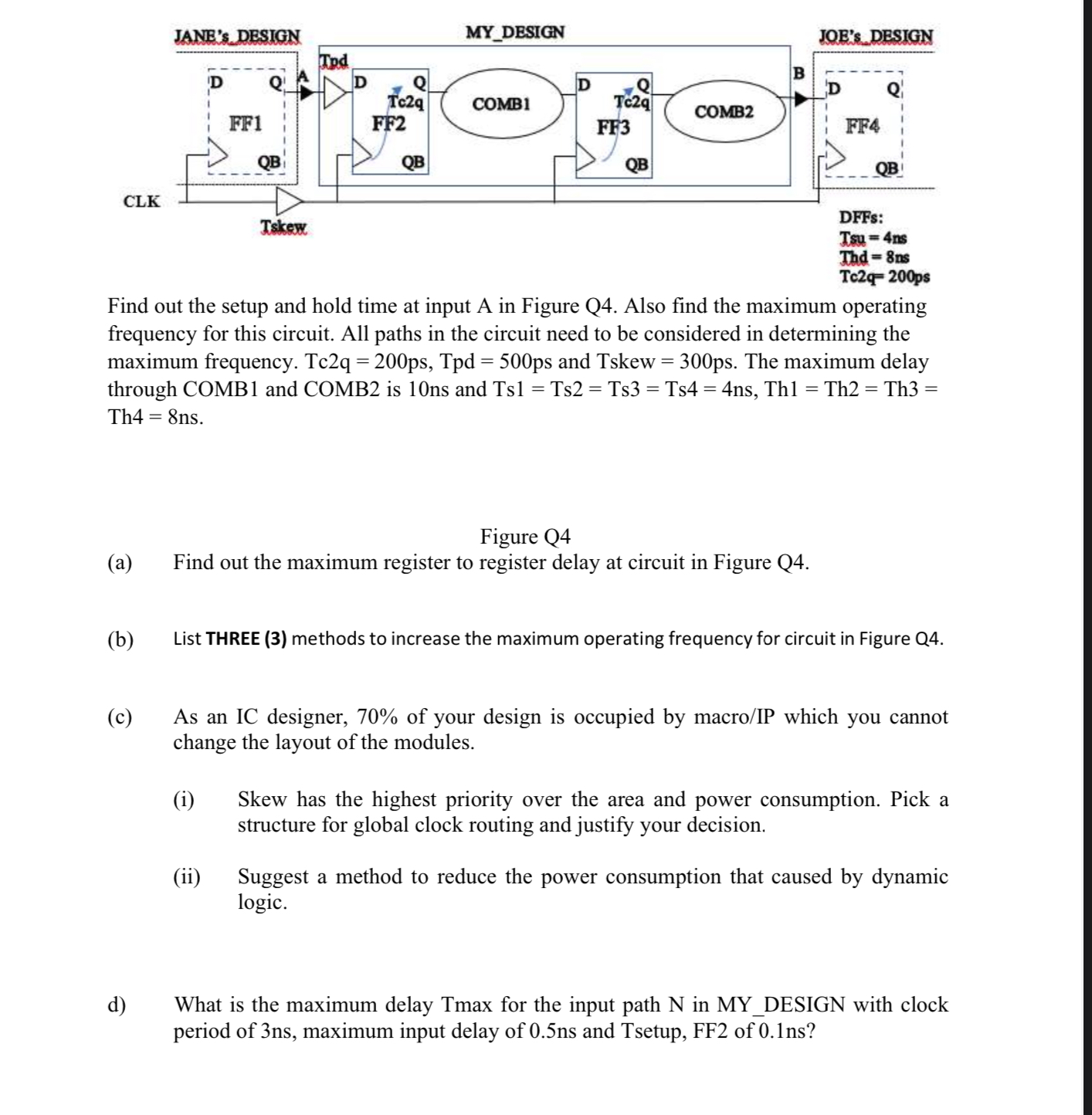 Solved Tc2q=200ps Find out the setup and hold time at input | Chegg.com