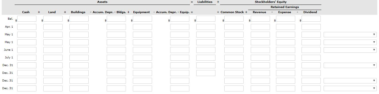 Solved Problem 7-2 (Part Level Submission) At December 31, | Chegg.com