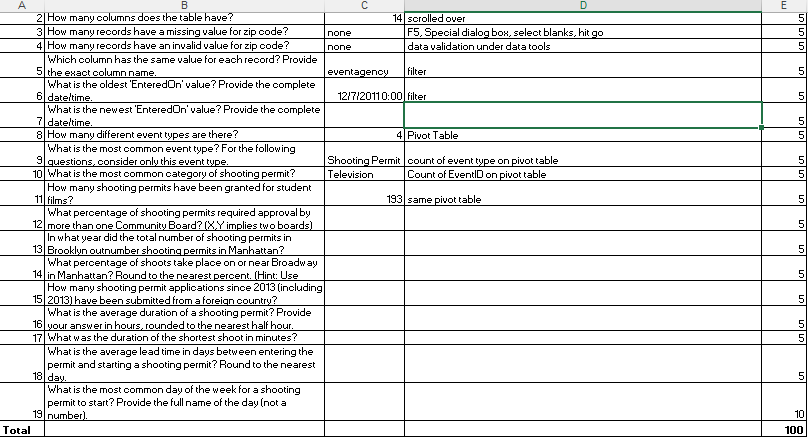 I just need some guidance to complete the assignment! | Chegg.com