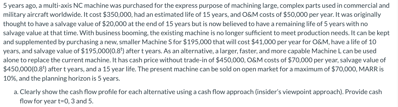 Solved 5 years ago, a multi-axis NC machine was purchased | Chegg.com