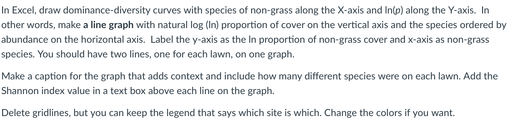 In Excel, draw dominance-diversity curves with | Chegg.com