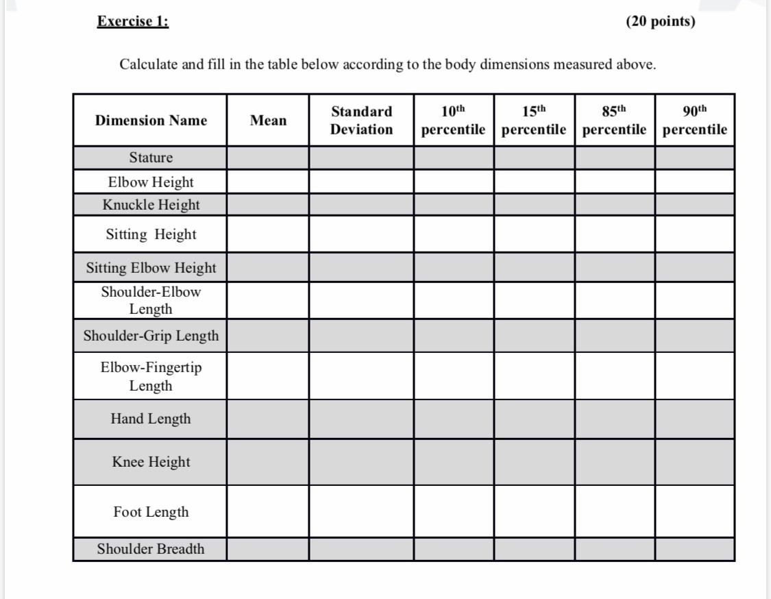 Solved Exercise 1: (20 points) Calculate and fill in the | Chegg.com