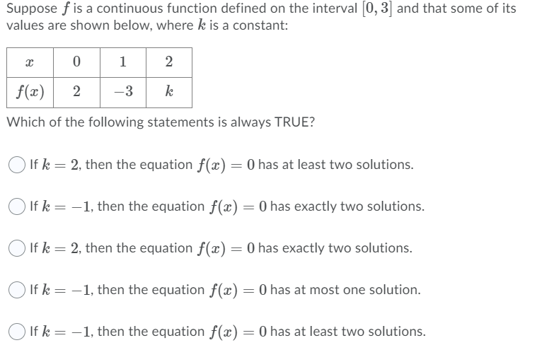 Solved Suppose f is a continuous function defined on the | Chegg.com