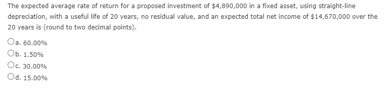 Solved The expected average rate of return for a proposed | Chegg.com