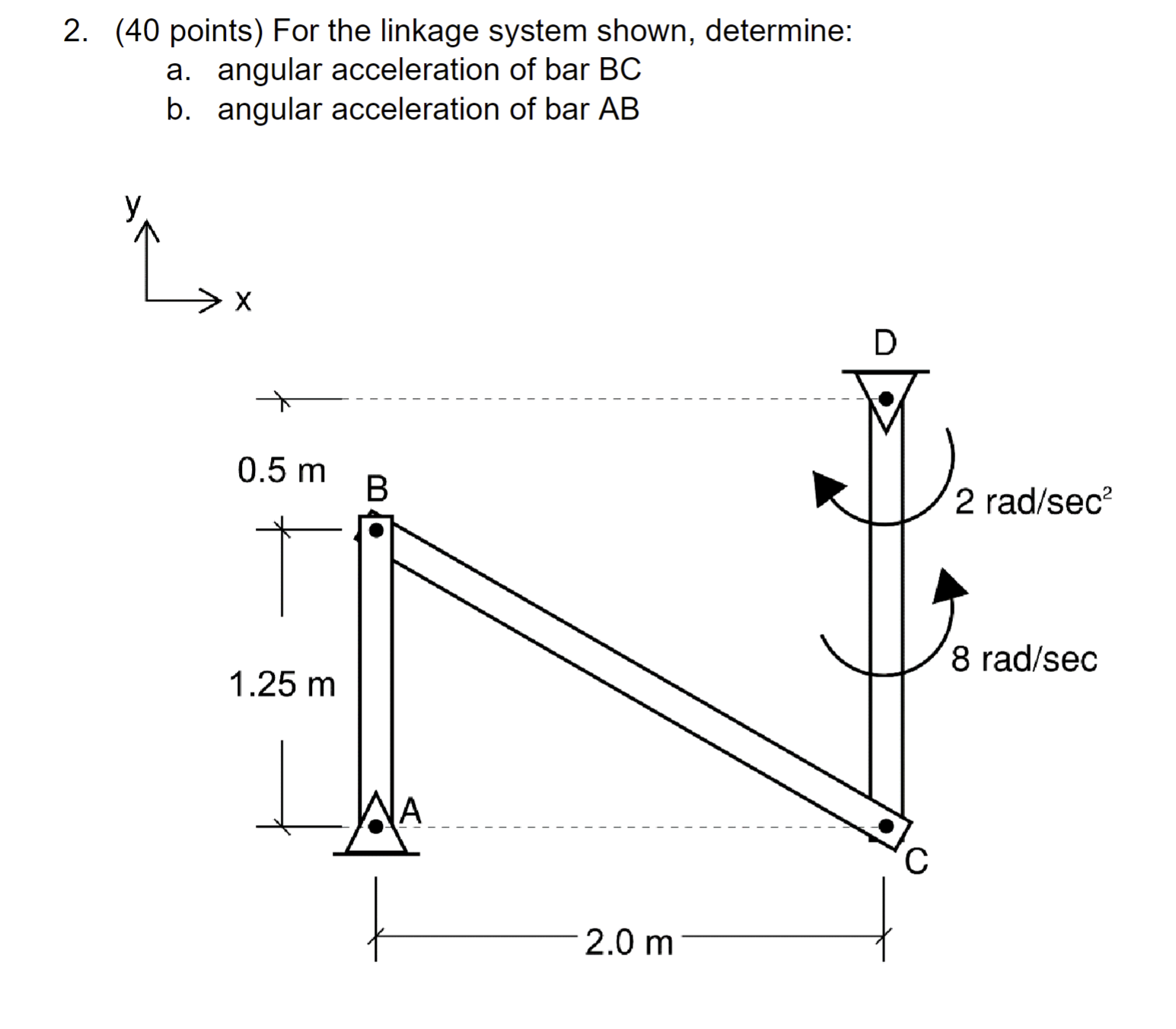 Solved (40 ﻿points) ﻿For the linkage system shown, | Chegg.com