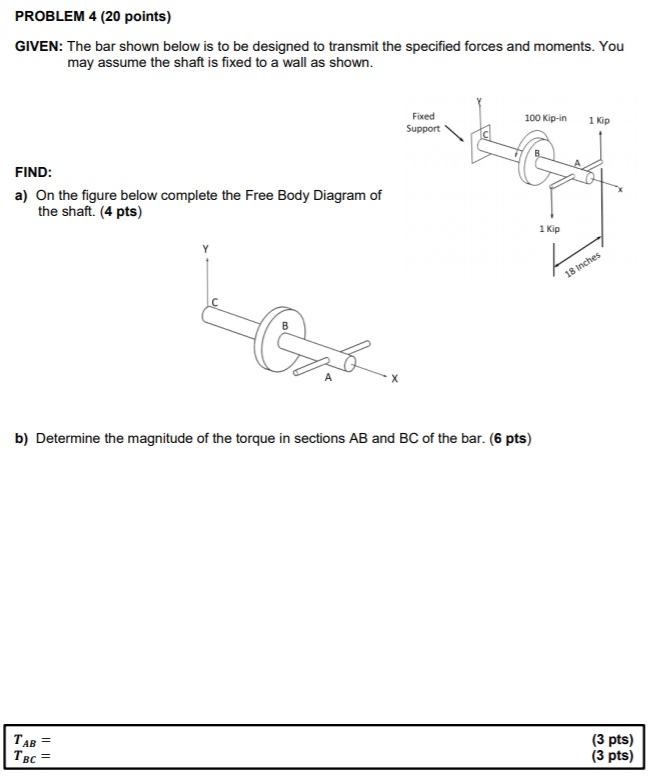 Solved PROBLEM 4 (20 points) GIVEN: The bar shown below is | Chegg.com