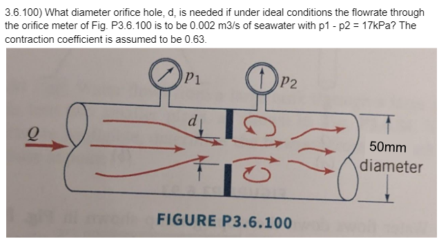 Solved 3.6.100) What diameter orifice hole, d, is needed if | Chegg.com