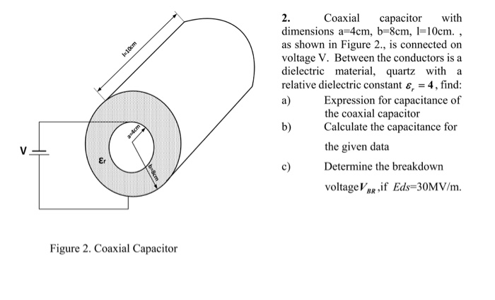 Solved Coaxial capacitor with dimensions a=4cm, b-8cm, | Chegg.com