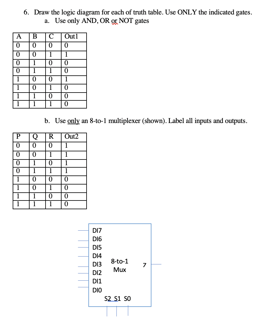Solved 6. Draw the logic diagram for each of truth table. | Chegg.com