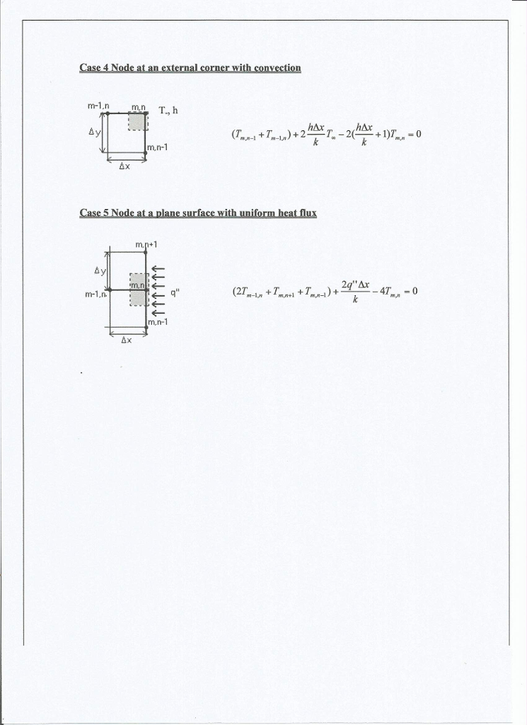 Solved Summary of nodal finite-difference relations for | Chegg.com