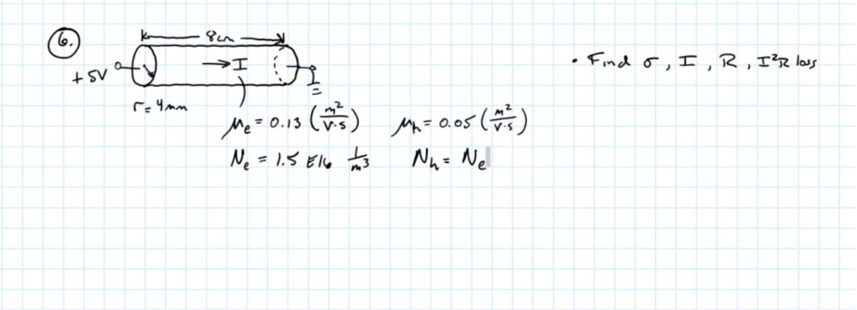 Solved 8cm Q ->I Find o, IR, IR loss > + SV D r = 4 mm | Chegg.com