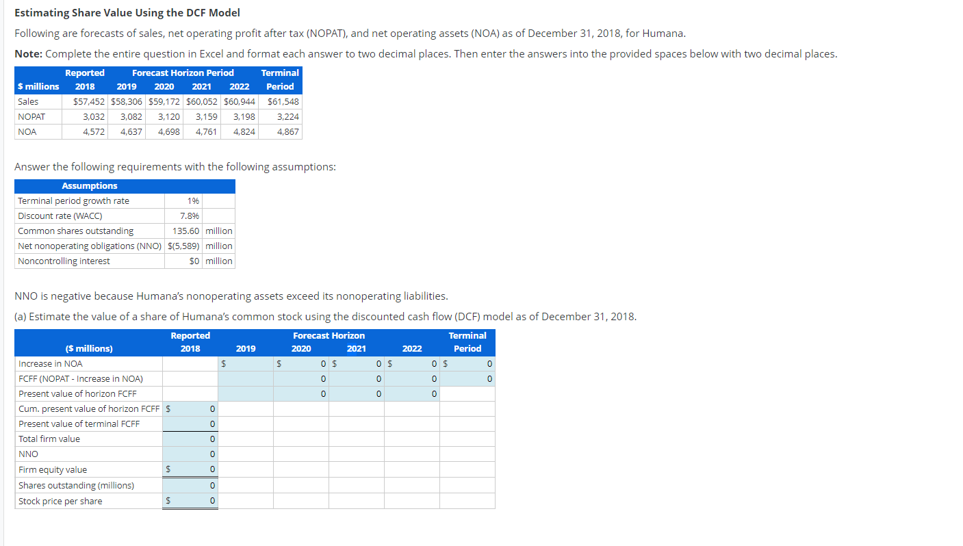 Solved Estimating Share Value Using the DCF Model Following | Chegg.com