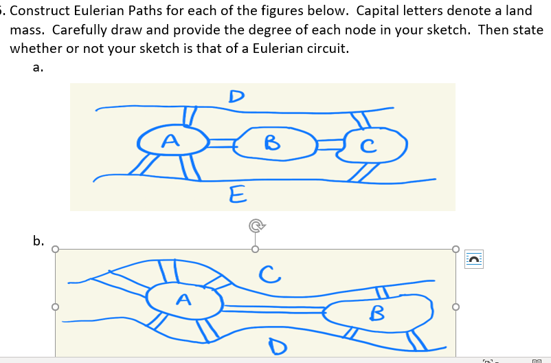 Solved . Construct Eulerian Paths for each of the figures | Chegg.com