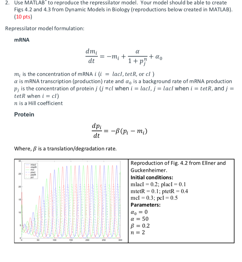 2. Use MATLAB to reproduce the repressilator model. | Chegg.com