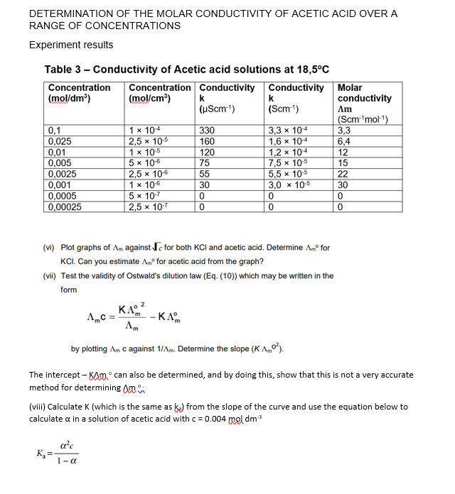 DETERMINATION OF THE MOLAR CONDUCTIVITY OF ACETIC | Chegg.com