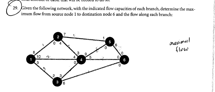 Solved 29 Given The Following Network With The Indicated 