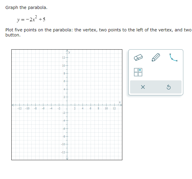 Solved Graph the parabola. y=−2x2+5 Plot five points on the | Chegg.com