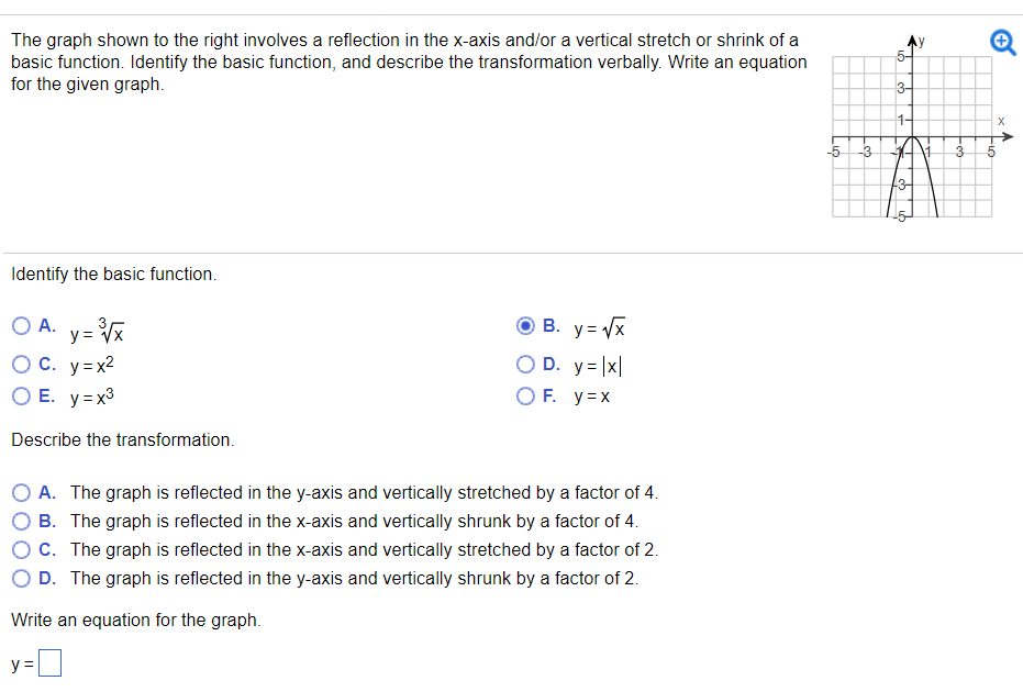 Solved The graph shown to the right involves a reflection in | Chegg.com