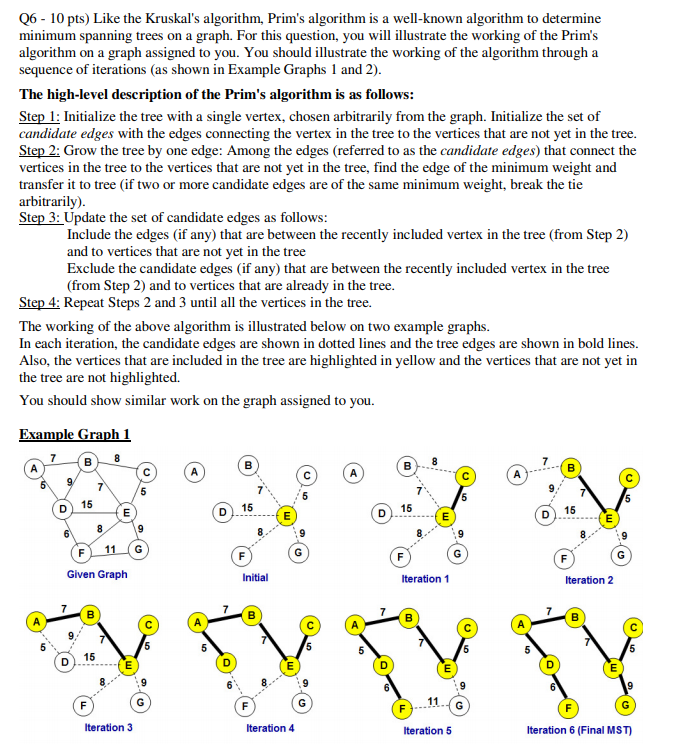 Solved Q6 - 10 pts) Like the Kruskal's algorithm, Prim's | Chegg.com