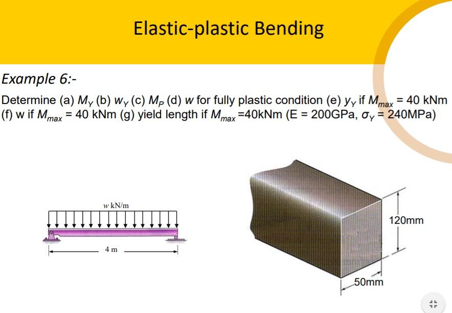 Solved Elastic-plastic Bending Example 6:- Determine (a) My | Chegg.com