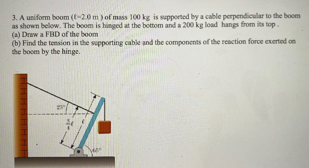 Solved 3. A uniform boom (l=2.0 m ) of mass 100 kg is | Chegg.com