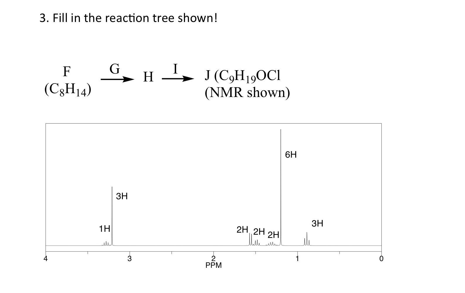 3. Fill in the reaction tree shown! (C8H14)F GH I(NMR | Chegg.com