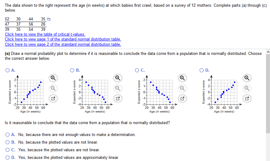 Solved i Table of Critical t-Values Area in right tail | Chegg.com