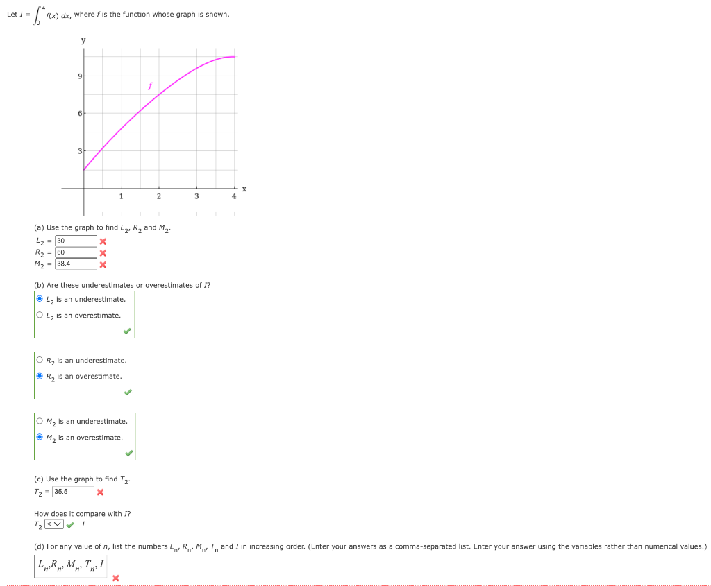 Solved Let I = 4 f(x) dx, 0 where f is the | Chegg.com