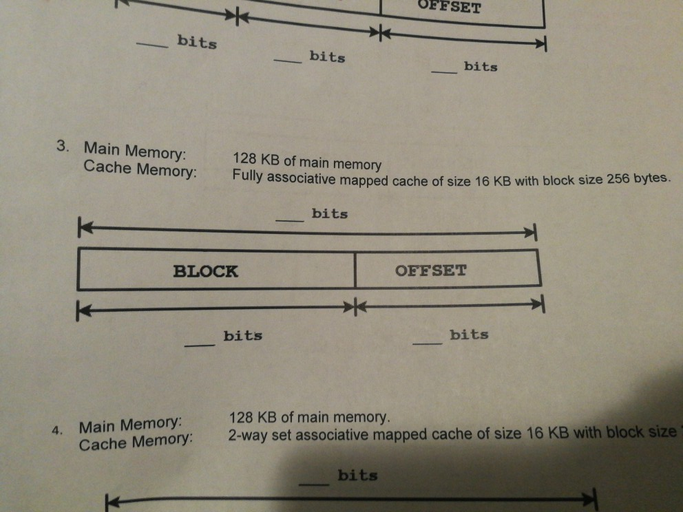 Solved OFFSET bits bits bits 3. Main Memory: Cache Memory: | Chegg.com