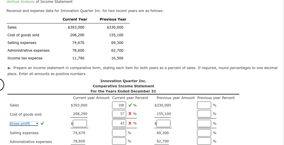 Solved Vertical Analysis of Income Statement Revenue and | Chegg.com