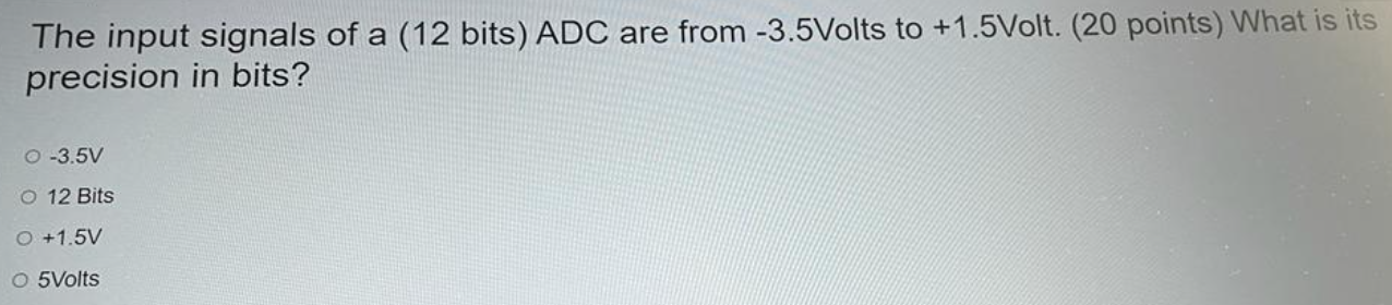 Solved The input signals of a ( 12 bits) ADC are from | Chegg.com