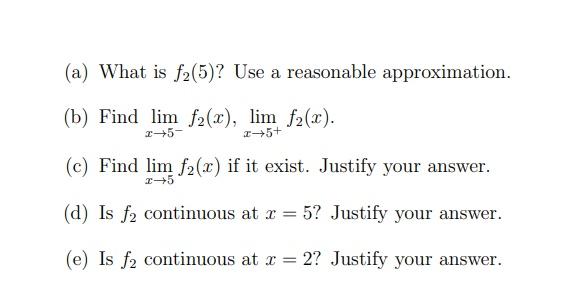 Solved The functions f2(2) is given by the graph below. ли 7 | Chegg.com