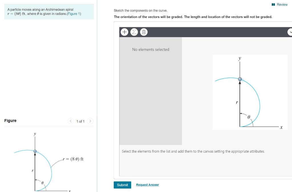 Solved Please sketch where vr , v(theta) , ar , and a(theta) | Chegg.com