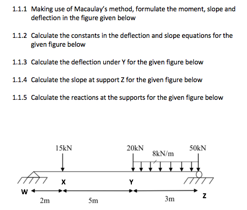 Solved 1.1.1 Making use of Macaulay's method, formulate the | Chegg.com