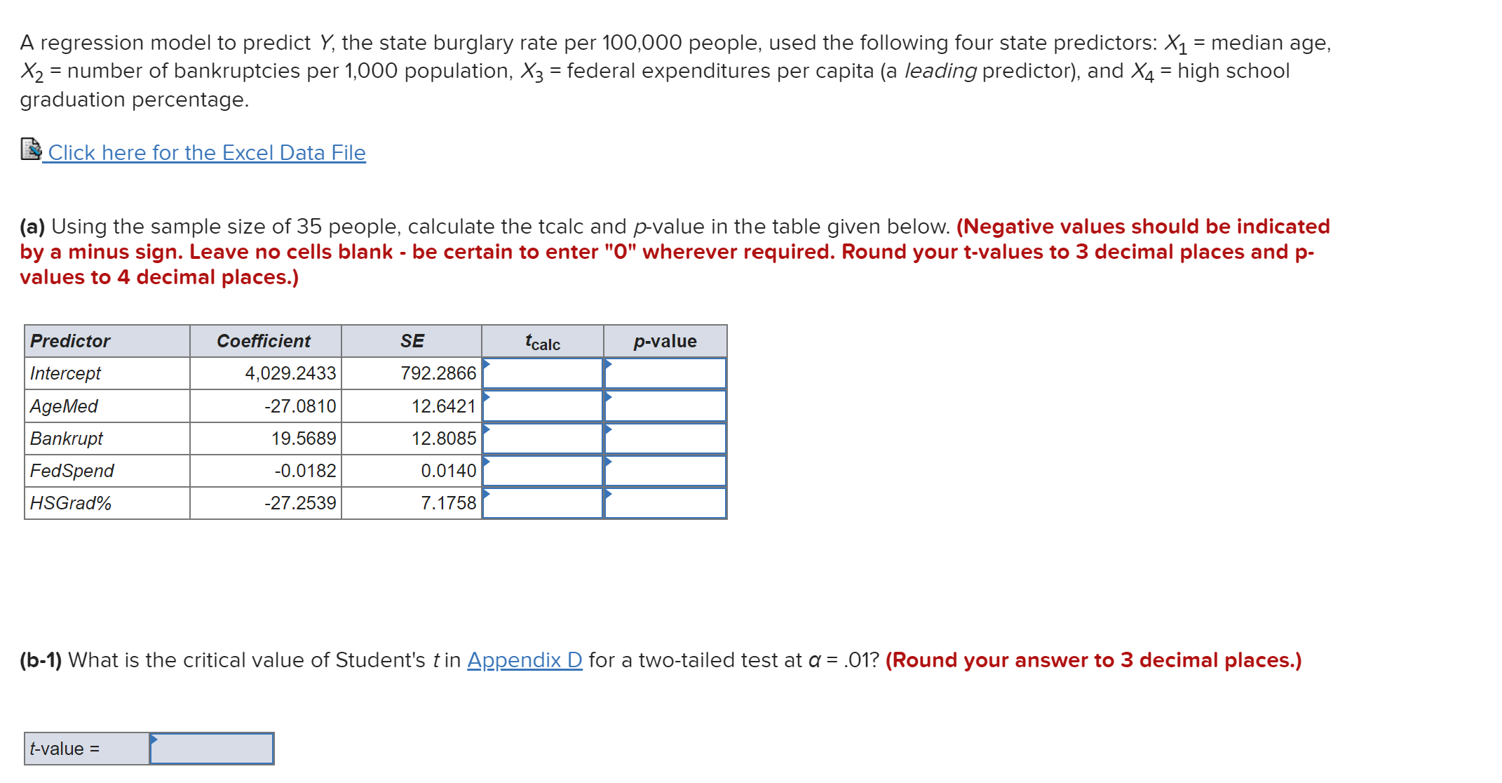 Solved A regression model to predict \\( Y \\), the state | Chegg.com