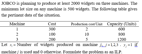Solved JOBCO is planning to produce at least 2000 widgets on | Chegg.com
