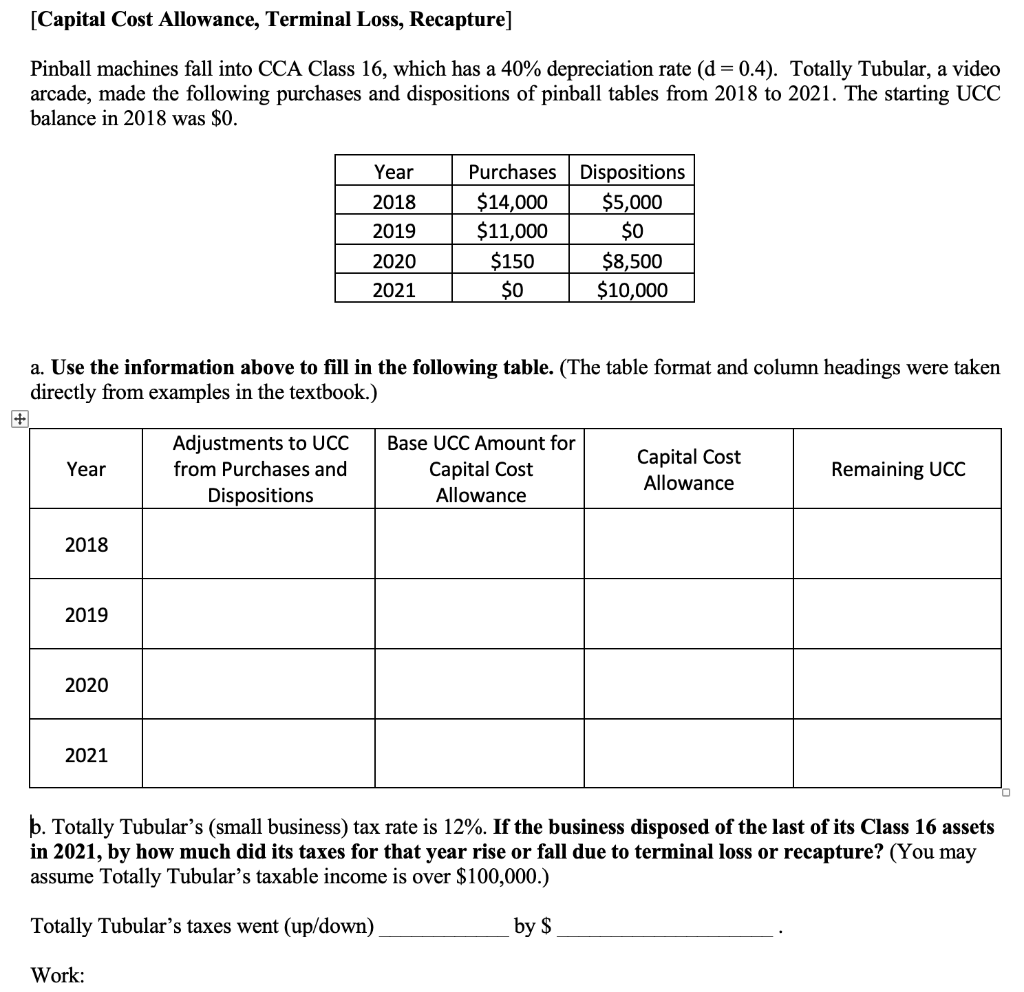 Solved [Capital Cost Allowance, Terminal Loss, Recapture] | Chegg.com