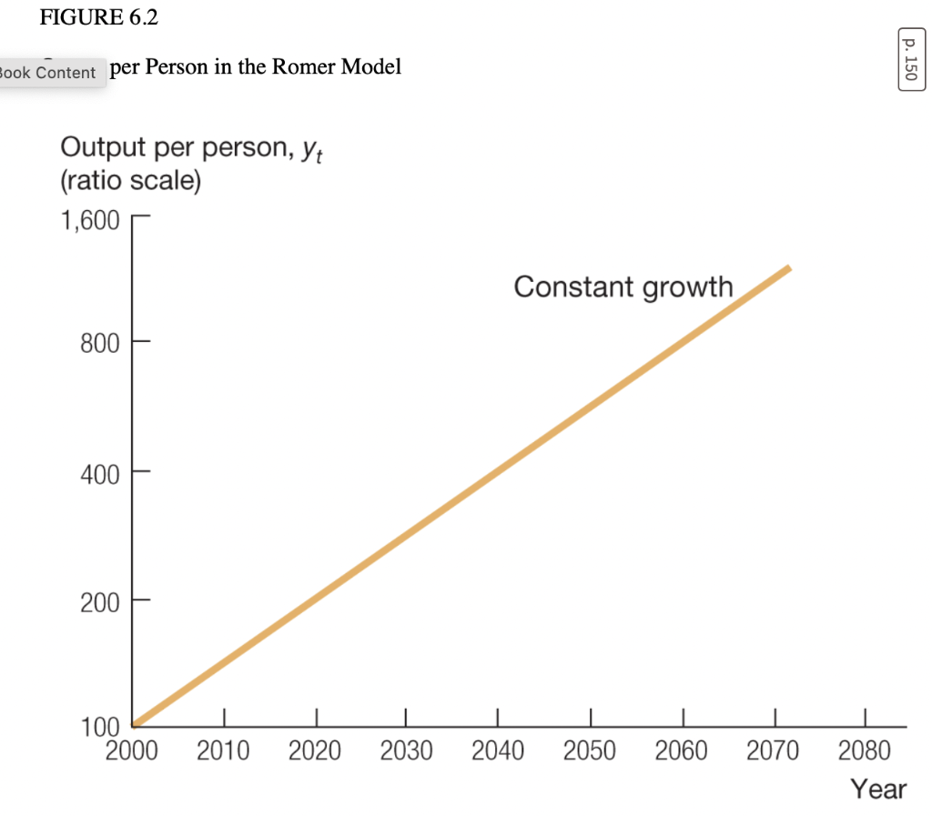 Solved 3. Calculating growth rates: what is the growth rate | Chegg.com