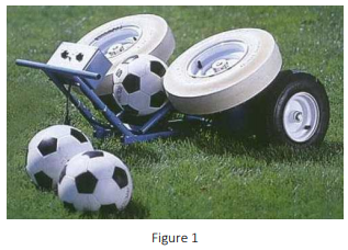 Ball launcher as shown in Figure 1 is driven by a | Chegg.com
